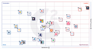 Patch Management Software - Best Patching Tool for IT | NinjaOne