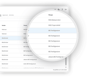 Endpoint Security Software | RMM Security | NinjaOne