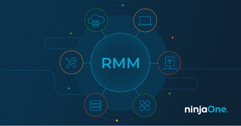 What is RMM? Comprehensive Guide for 2024 | NinjaOne