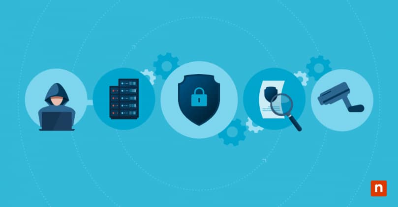 Understanding Living Off the Land Attacks | NinjaOne