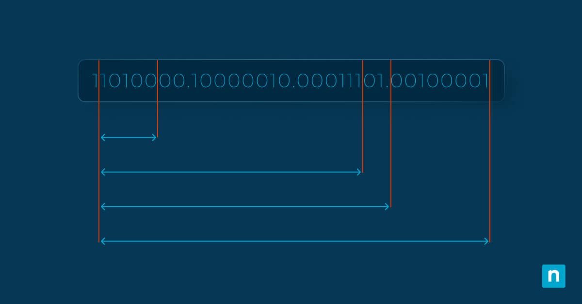 What Is CIDR (Classless Inter-Domain Routing)? | NinjaOne