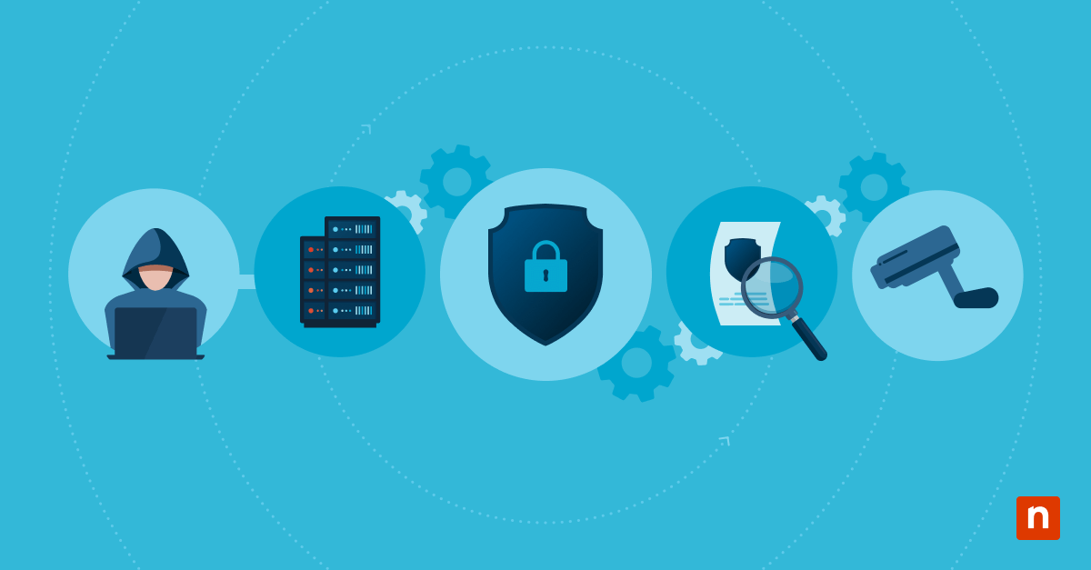 Understanding Living Off the Land Attacks | NinjaOne