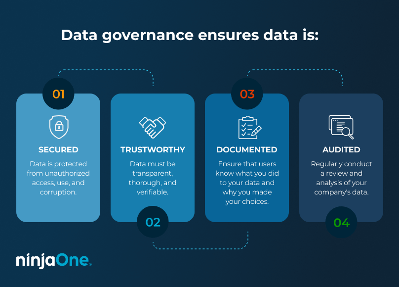 What Is Data Governance? | NinjaOne