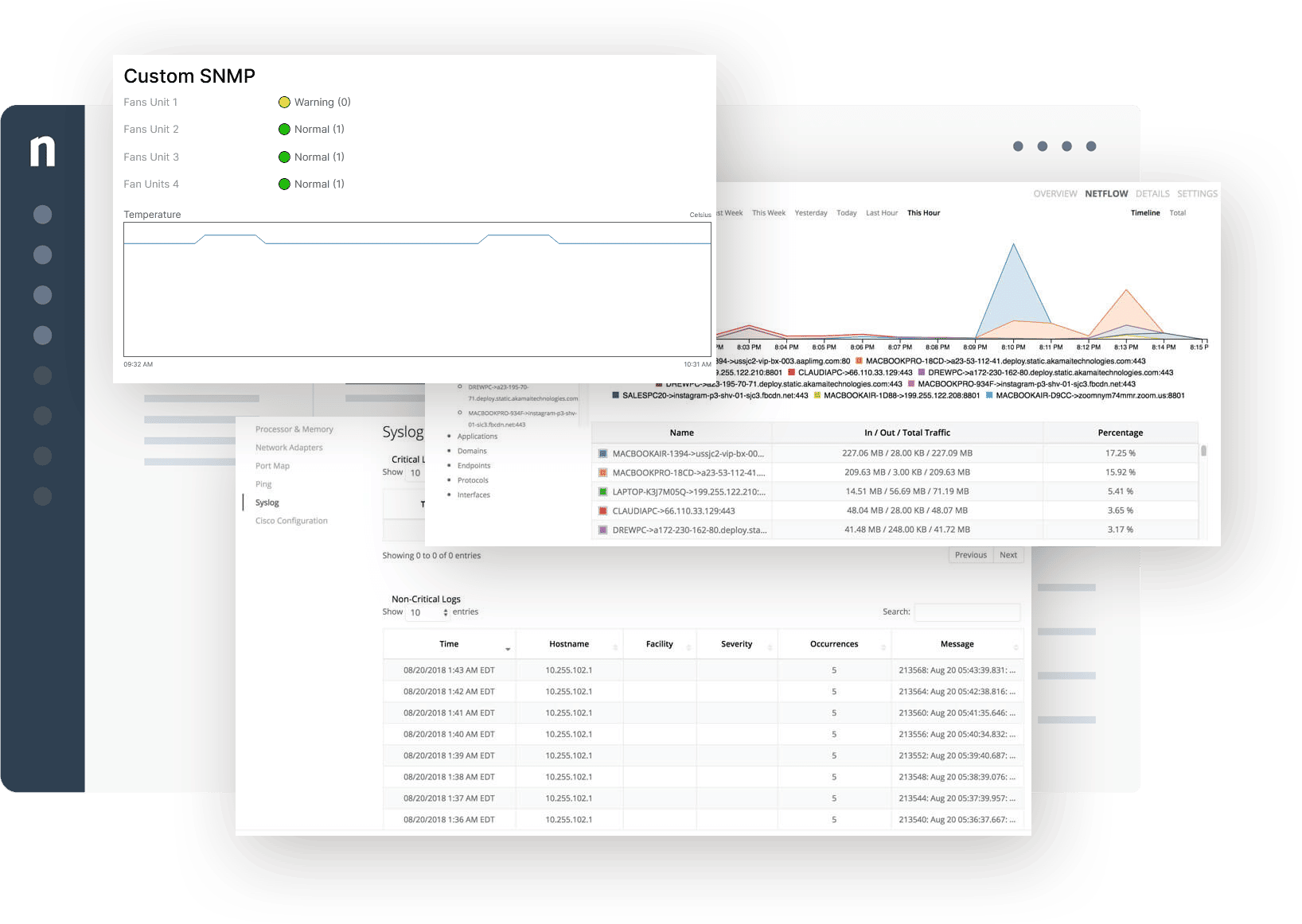 Software di monitoraggio della rete - SNMP