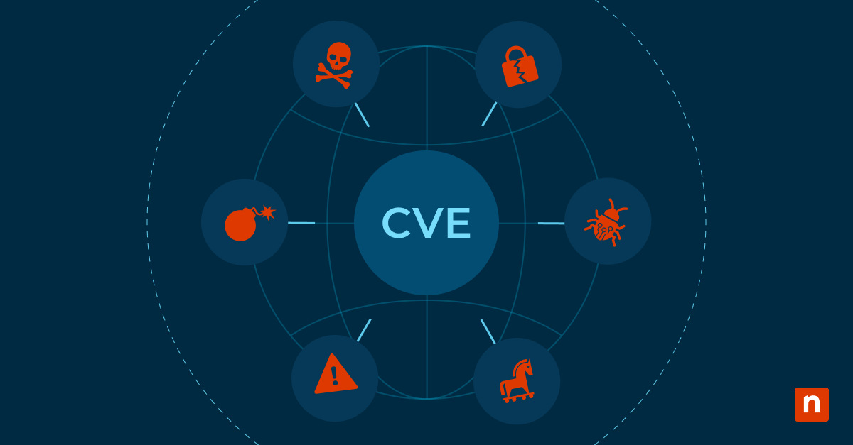 What Is Cve Common Vulnerabilities And Exposures Ninjaone 5087